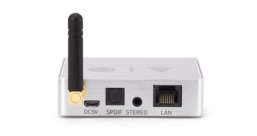 Triangle aio connect инструкция